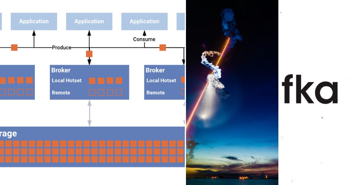 List: Stream | Curated by 세어필 | Medium