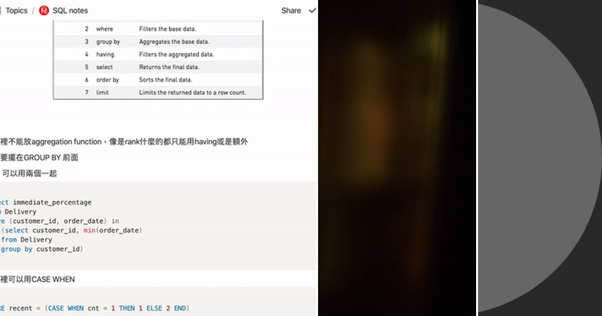 List: SQL | Curated by Zjlqzzj | Medium