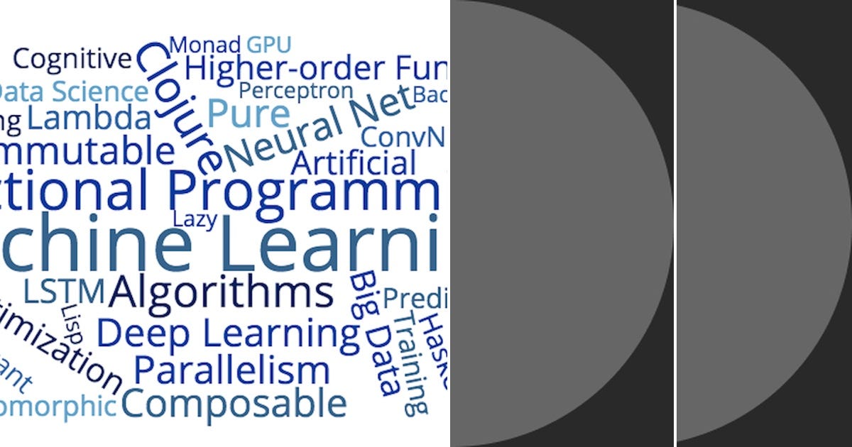 List: stuff | Curated by Scott Hendrixson | Medium