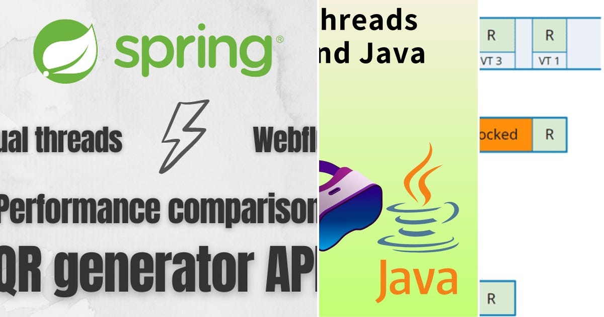 List: jdk21 | Curated by roberto.ciucci roberto.ciucci | Medium