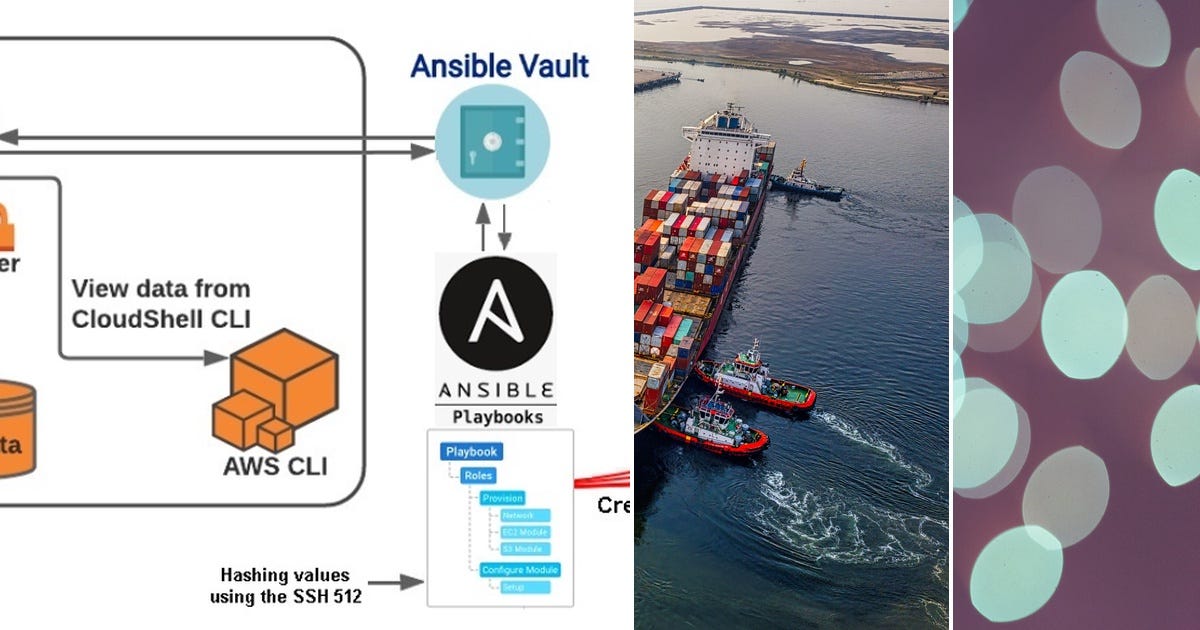 List: Ansible | Curated by Alkantalha | Medium