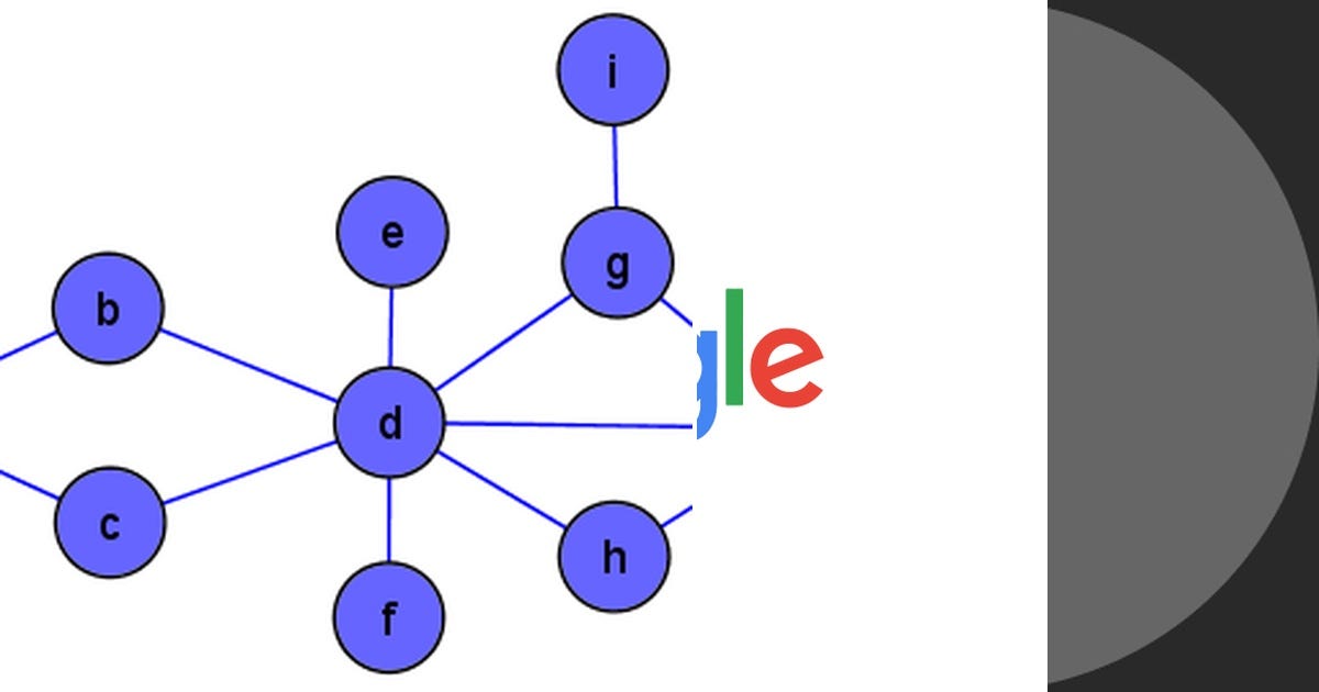 List: Prep guide | Curated by Satvikpandey | Medium