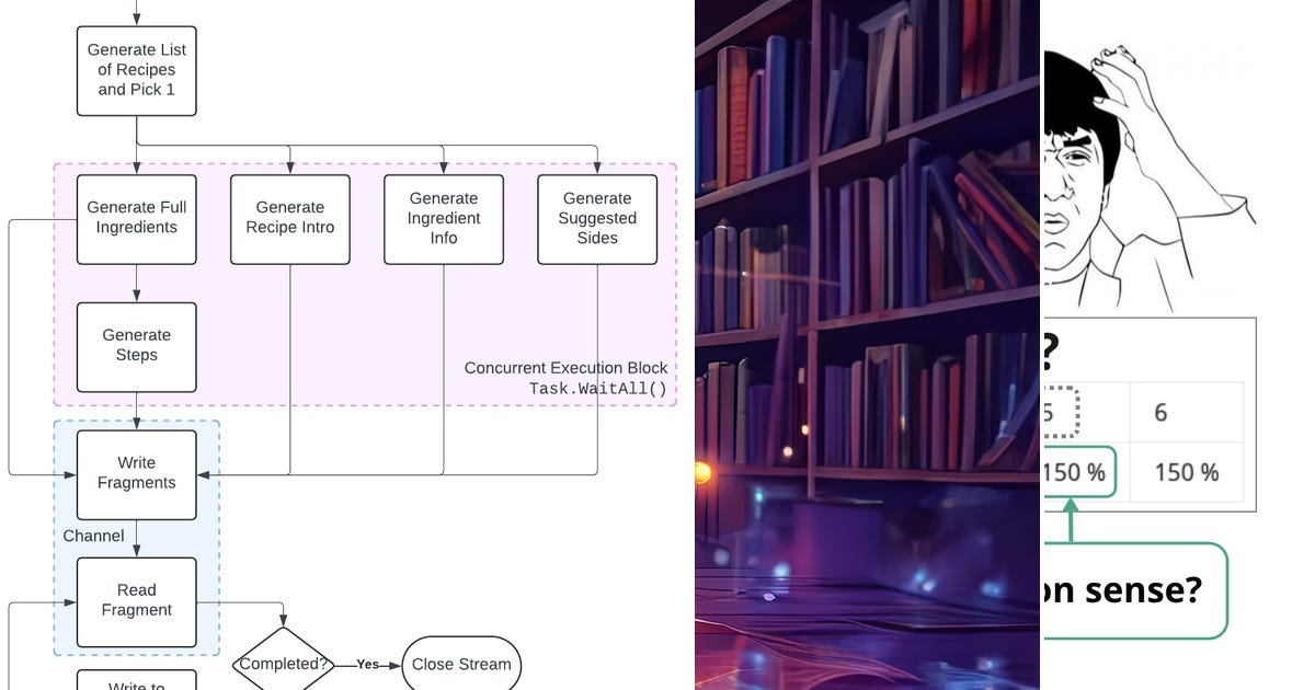 List: CODE_GEN_APP_IDEAS | Curated by Jacob Grow | Medium