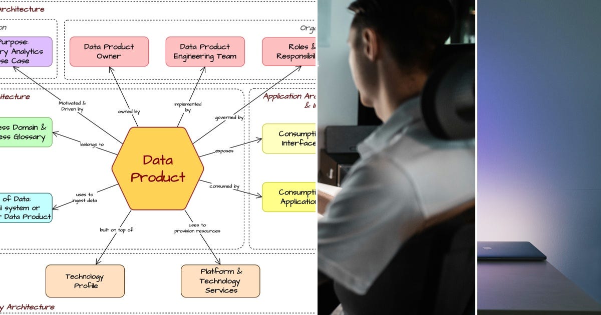 List: Learning data science | Curated by Nicholas Michael Janulewicz | Medium
