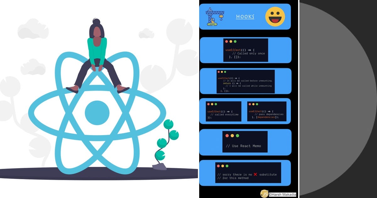 List: React | Curated by pavan prakash | Medium