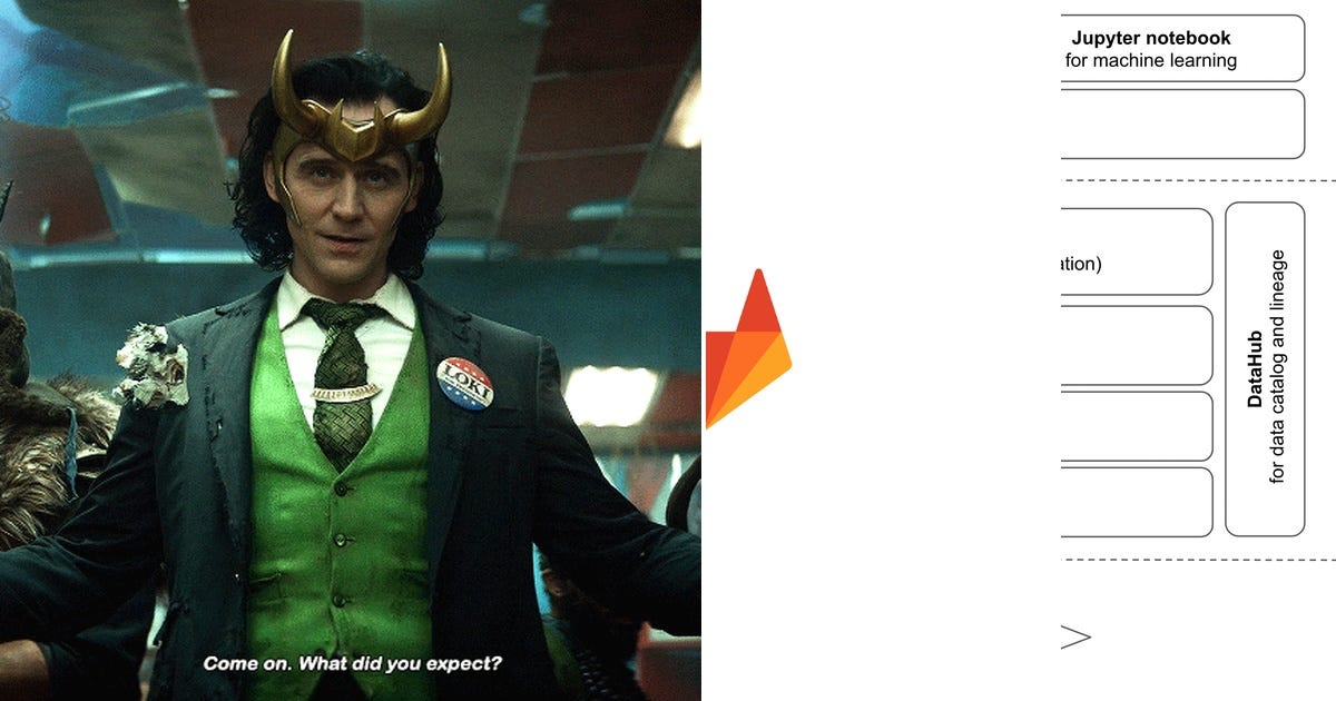 List: Dbt | Curated by Pavan | Medium