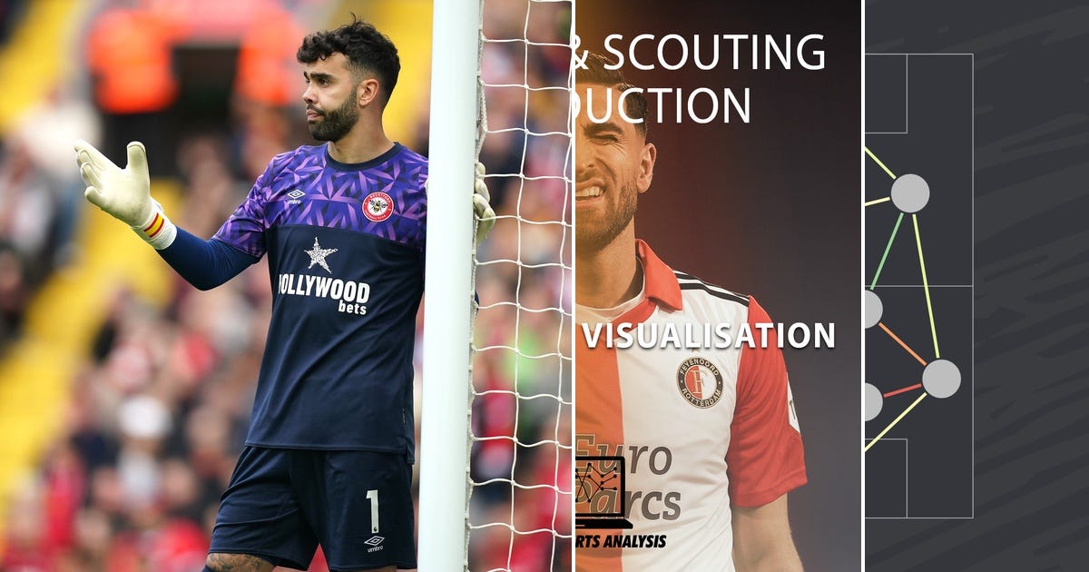 List: Stats | Curated by Daniel Teklemariam | Medium