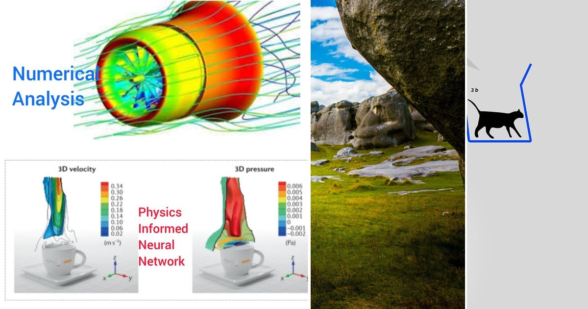 List: DiffEq Ecuaciones Diferenciales | Curated by Ernesto Martin ...