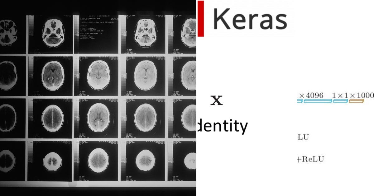 List: Imaging | Curated by Kausik Sengupta | Medium