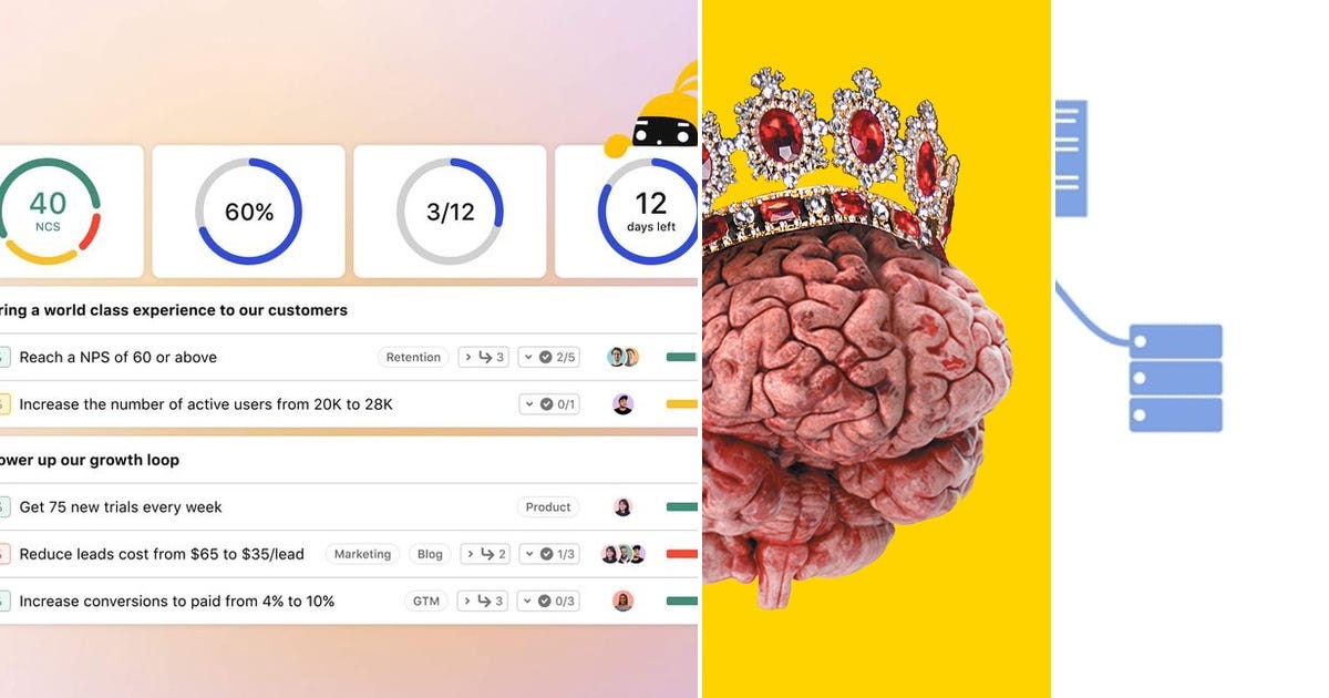 List: Productivity | Curated by Elly sk | Medium