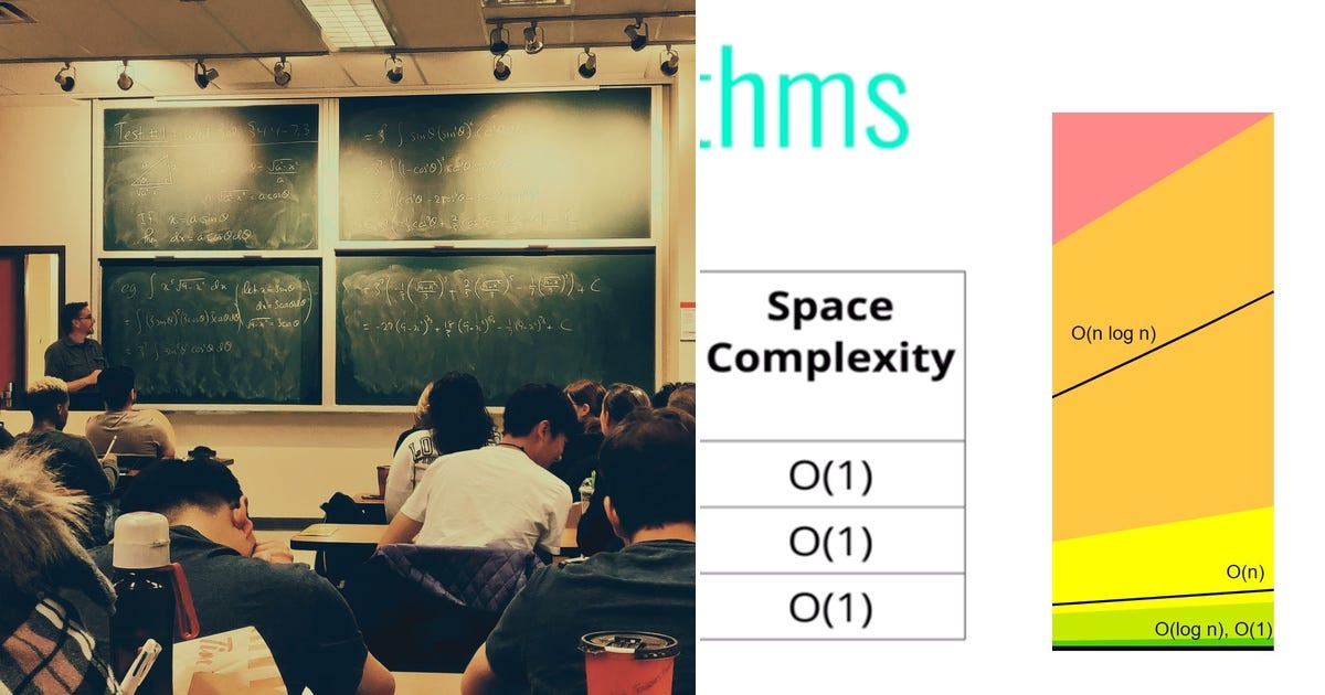 List: Computer Science | Curated by Daniel Rumfelt | Medium