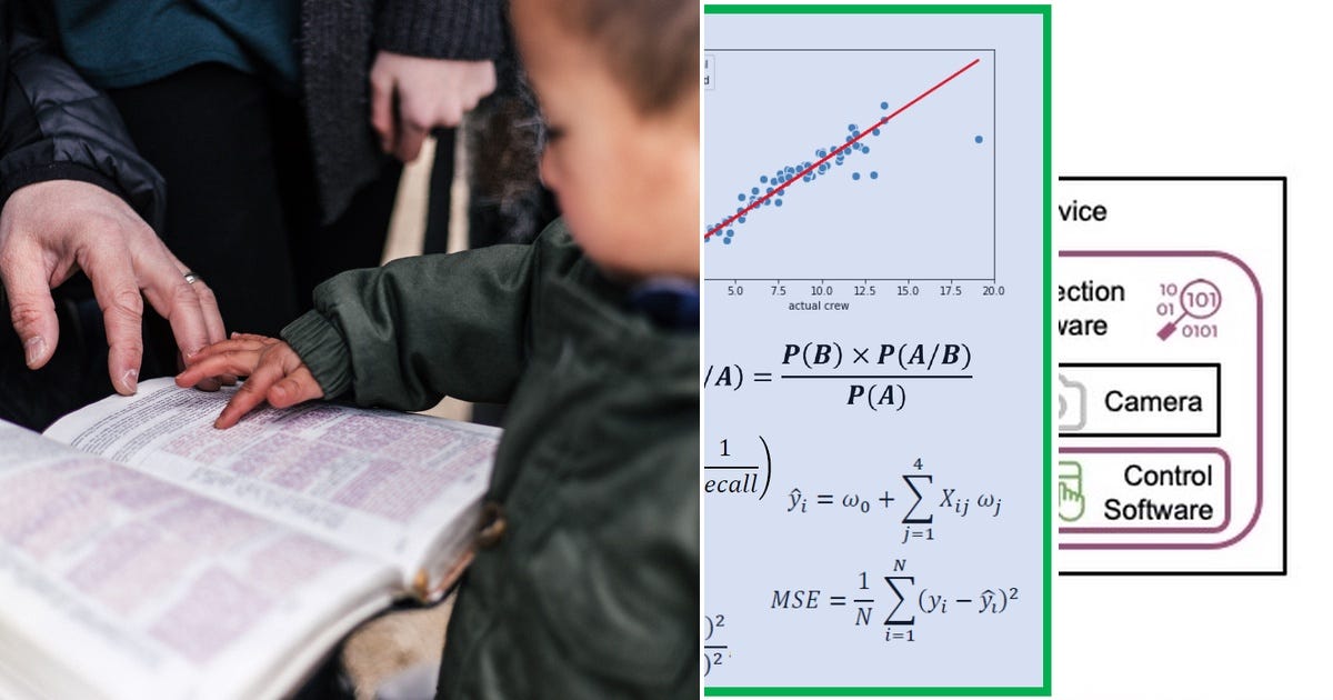 List: ML | Curated by James Codella | Medium