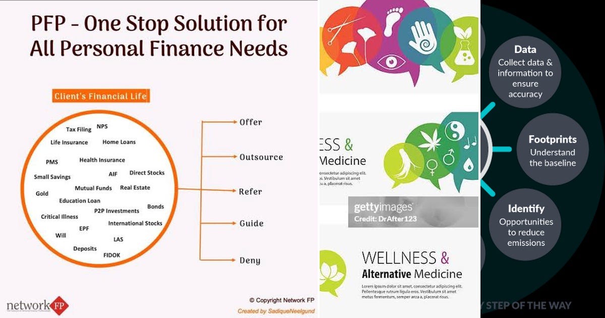 List: Ali Sufian | Curated by Alae Meftah 🦋 | Medium