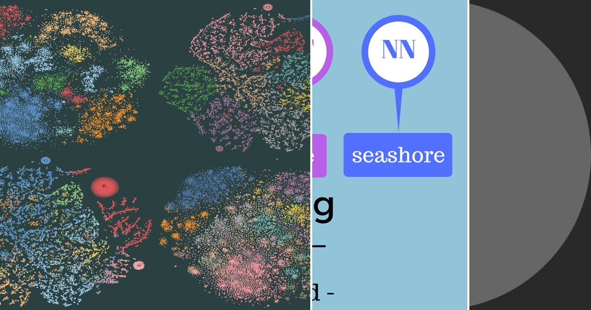 List: name entity recognition | Curated by Felixcxr | Medium