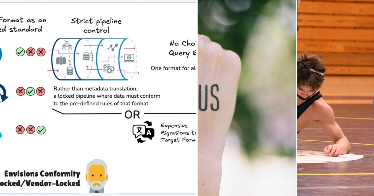 List: Data | Curated by Mike Dostal | Medium