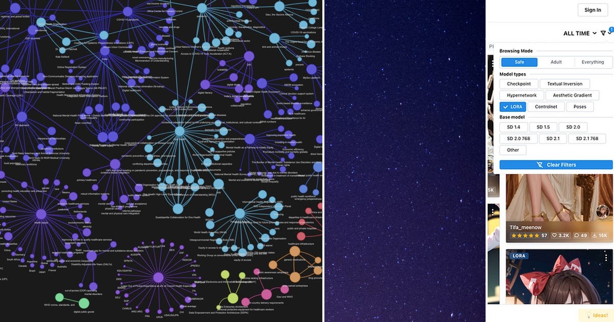 List: AI | Curated by Daniel Silva | Medium