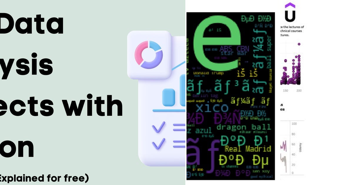 List: Pandas | Curated by Krishna Viswa | Medium