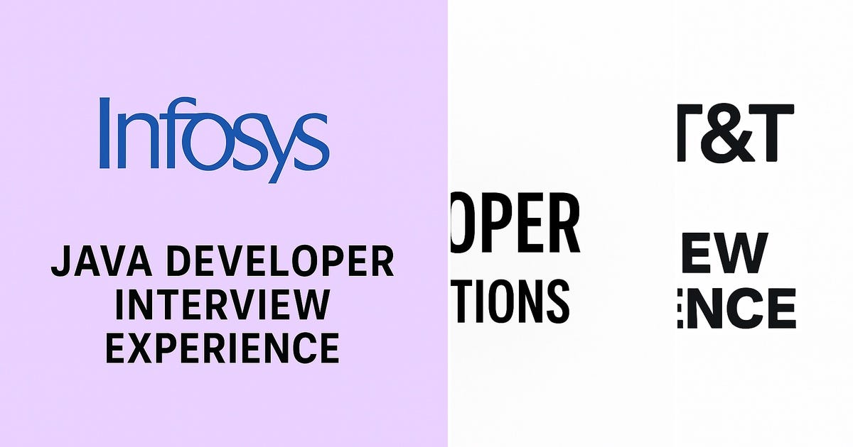 List: Interview Experiences and Learnings | Curated by Shivam ...