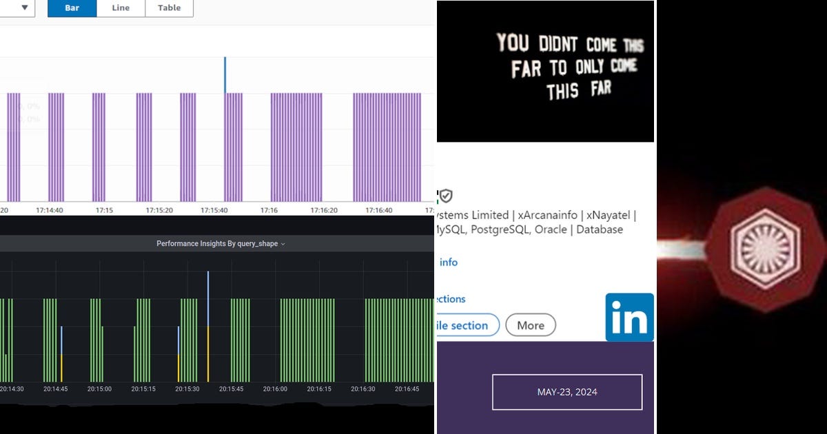 List: DBA, DB Monitoring, Manage & Perf. Optimize | Curated by Aris Wijayanto | Medium