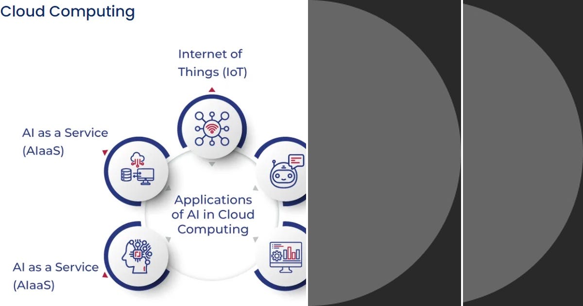 List: AI & Computing | Curated by Sam Vaseghi | Medium