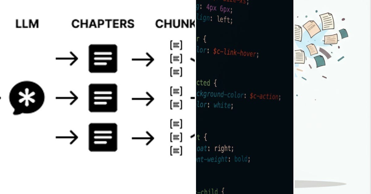 List: Rag | Curated by carlos serrano | Medium