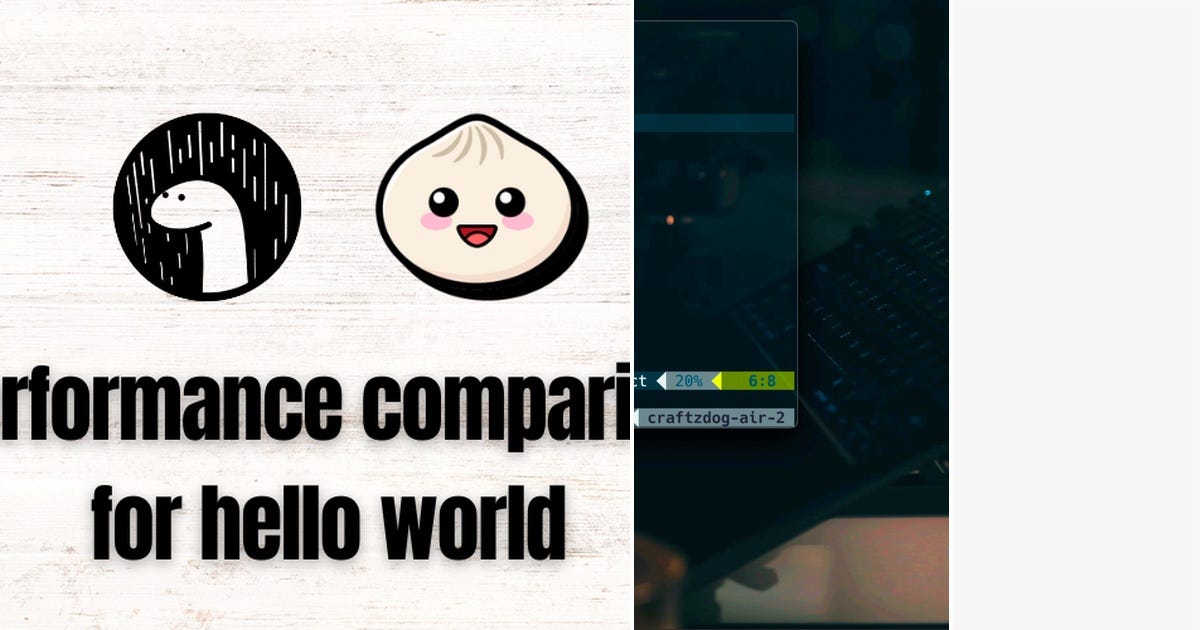 List: Dev | Curated by alexsk | Medium