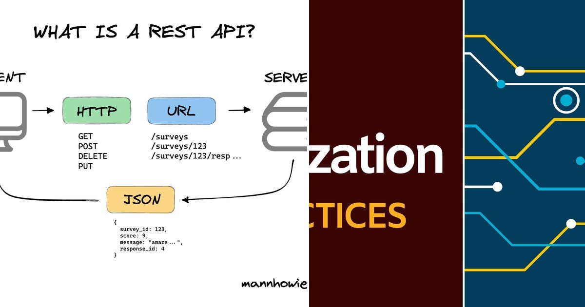 List: Design Patterner | Curated by rdmardegam | Medium