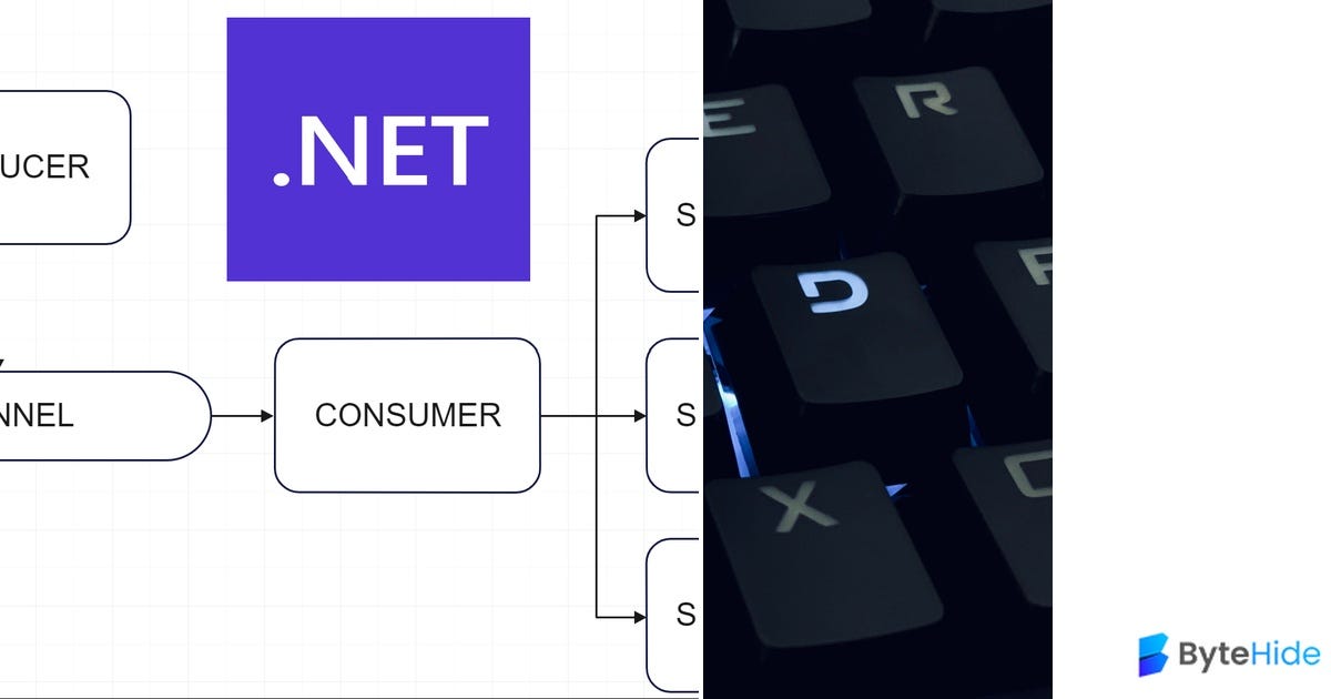 List: C# Optimisation | Curated by Calvin Tapp | Medium