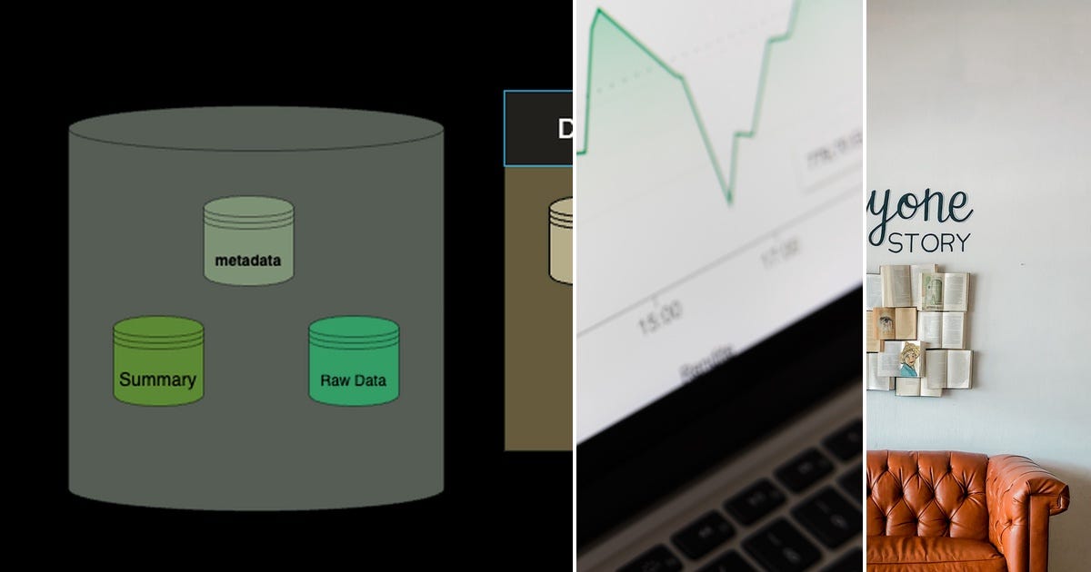 List: Big data series | Curated by Suraj Kamath | Medium