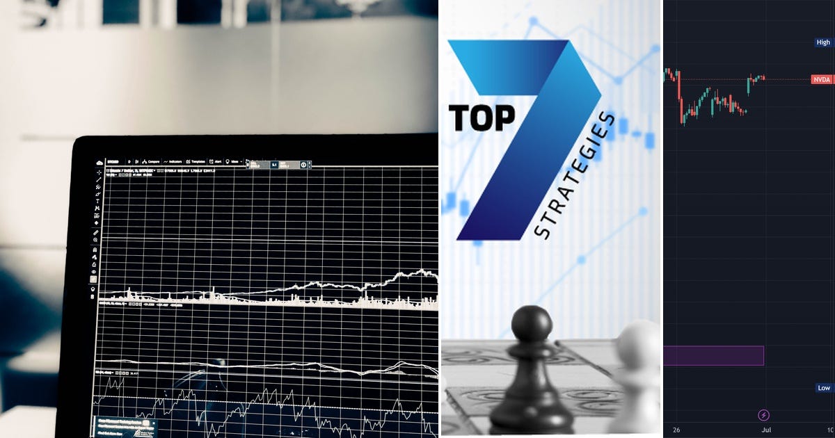 List: Options trading | Curated by CustomEnergySolution | Medium