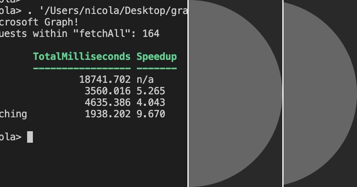 List: Powershell | Curated by Mickey Calapis | Medium