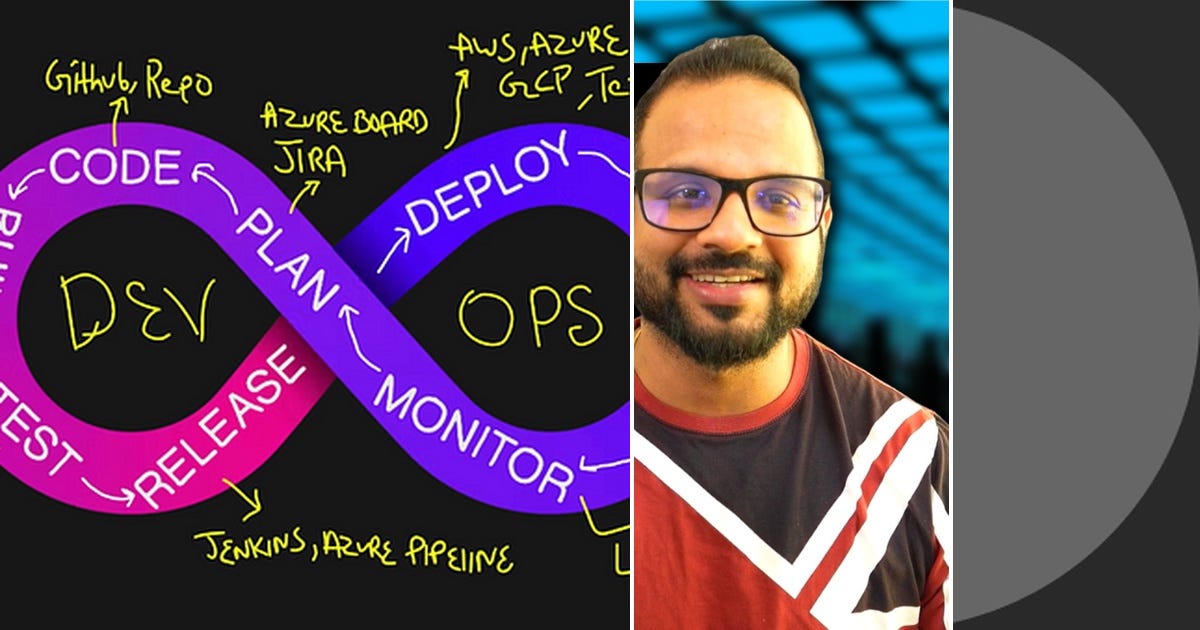 List: Devops | Curated by Raghav | Medium