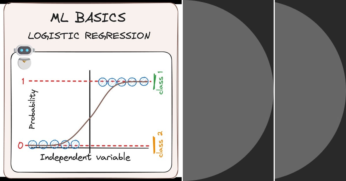 List: Logistic Regression | Curated by Jakub Drobil | Medium