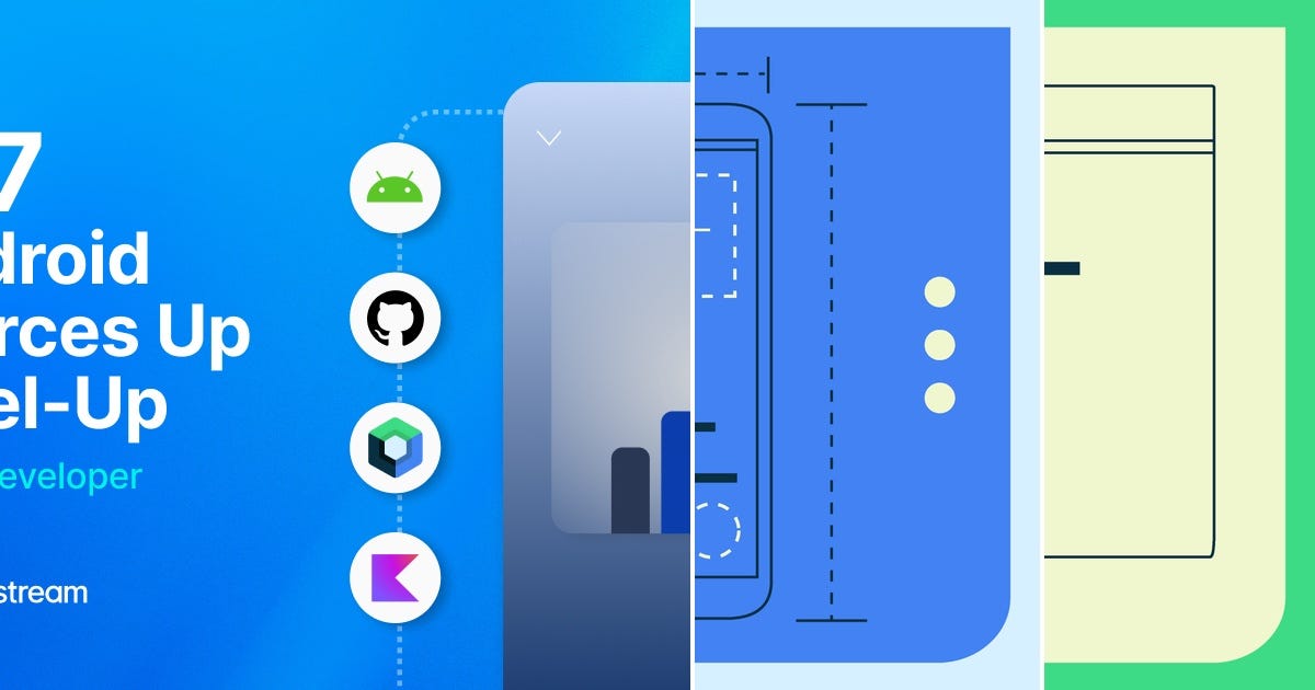 List: Compose | Curated by Mohammad | Medium