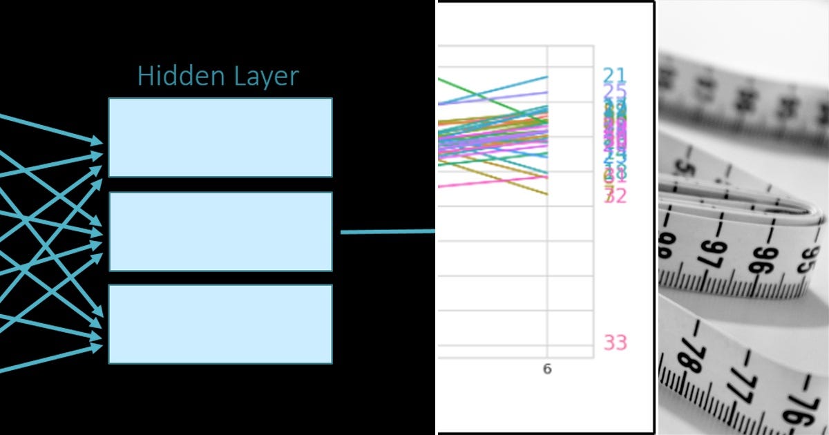 List: arima | Curated by hamid idazzi | Medium