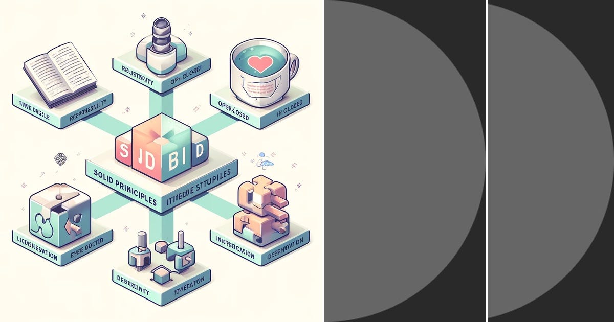 List: Java | Curated by Yeshwant Kumar | Medium