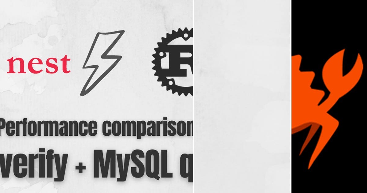 List: BACK RUST | Curated by RAMÓN J. M.I | Medium