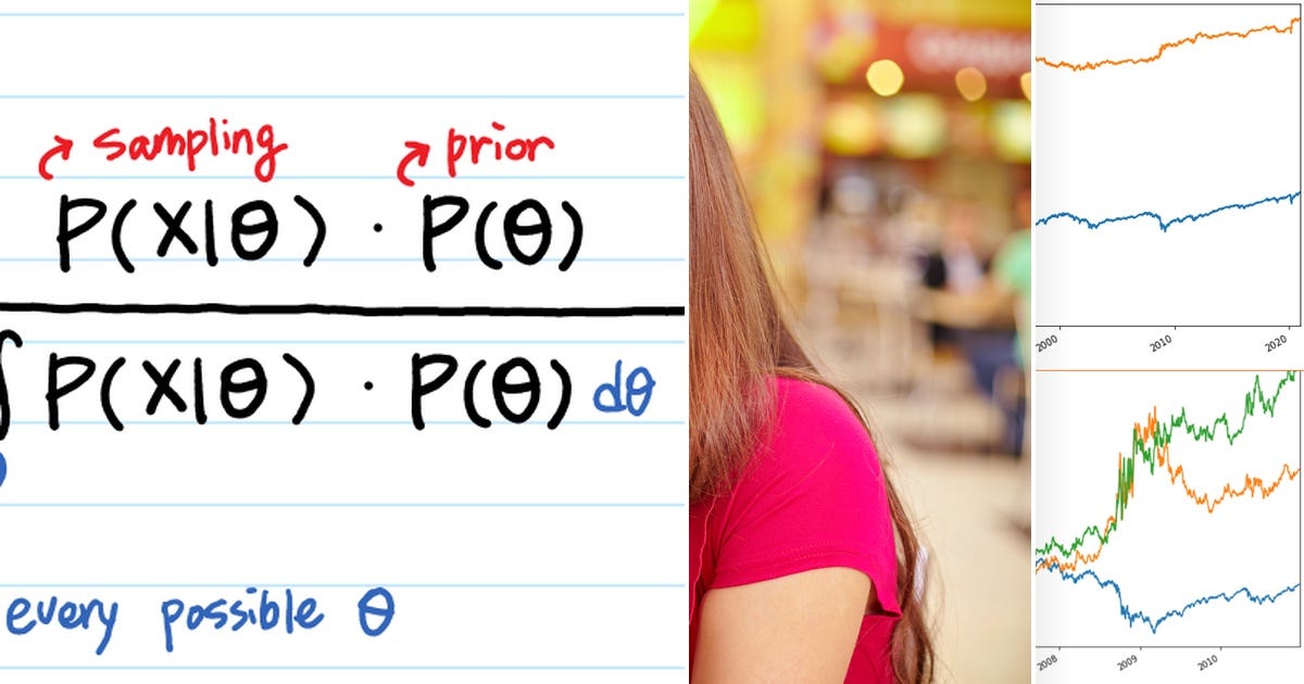 List: Quant | Curated by Rob Korako | Medium