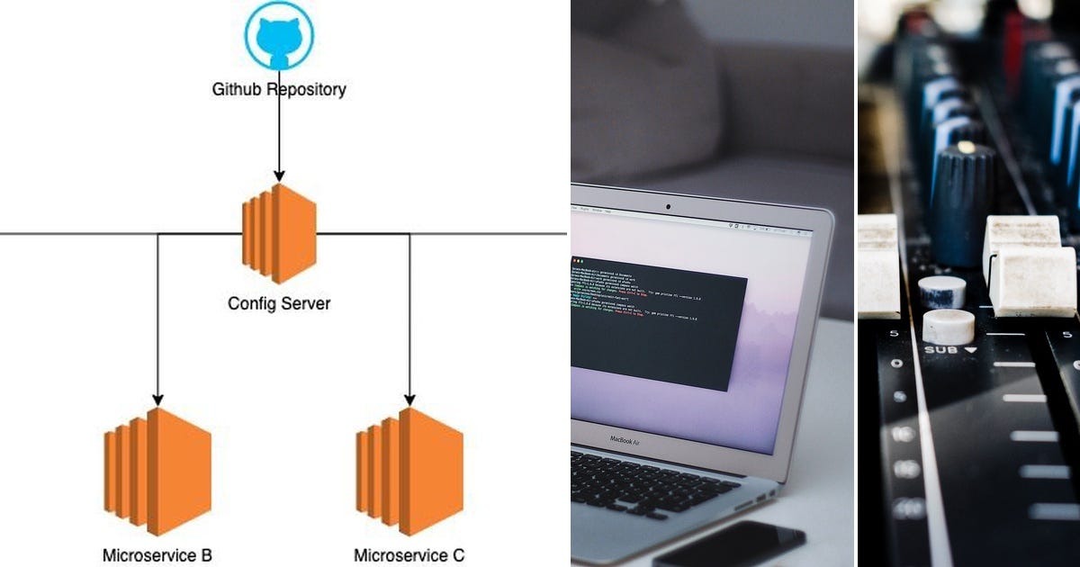 List: Microservices | Curated by Wpgreenway | Medium