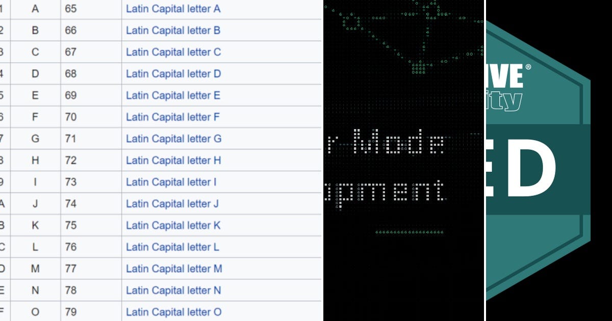 List: OSED | Curated by Evgeniy | Medium