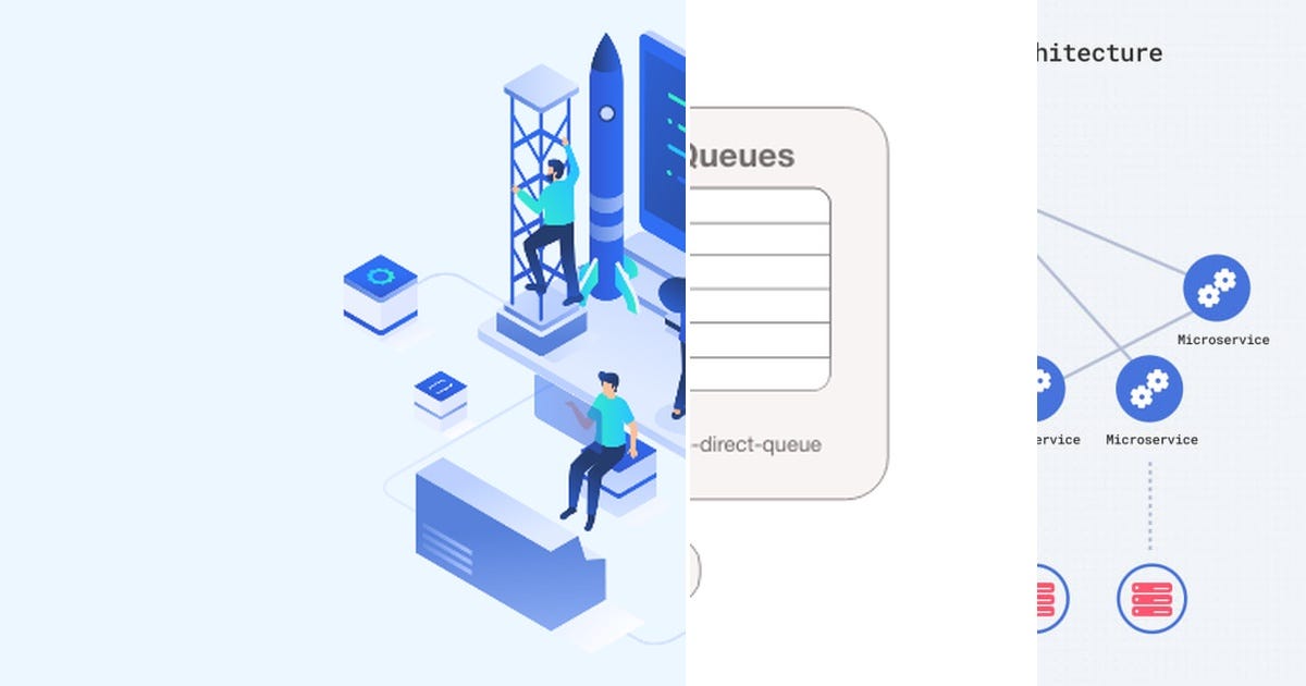 List: Clean Architecture | Curated by Bob Code | Medium