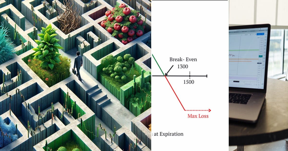 List: options | Curated by B. Rowan | Medium