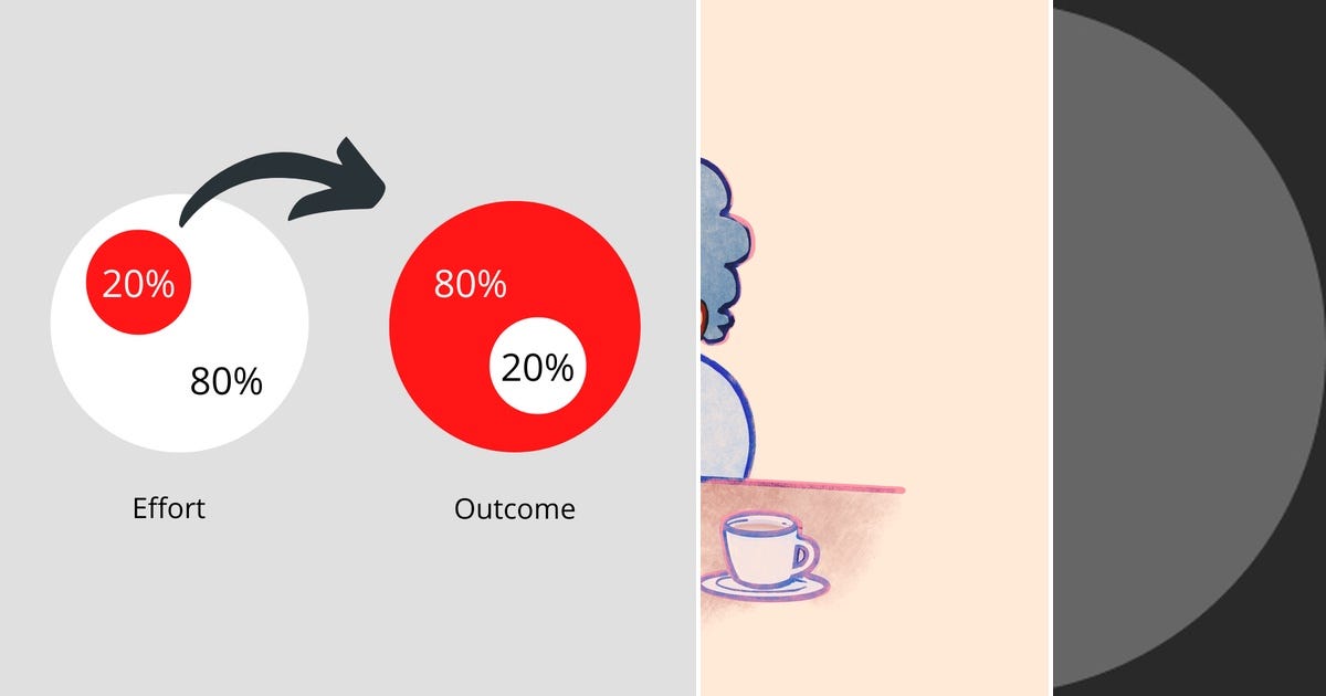 List: Improving Portfolio | Curated by Ellie Macias | Medium