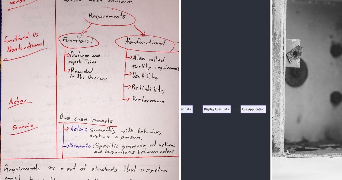 List Ux Design Uml Object Oriented Design Curated By Carlos Alejandro Bottiglieri
