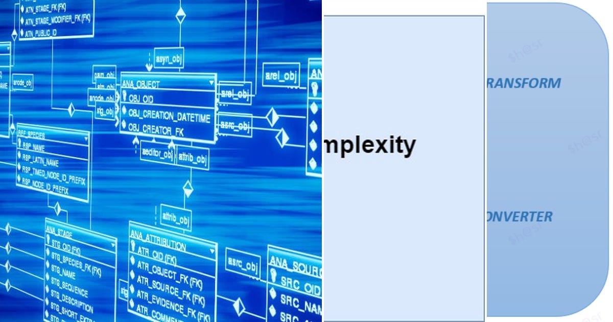 List: Reading list | Curated by Vinotech | Medium