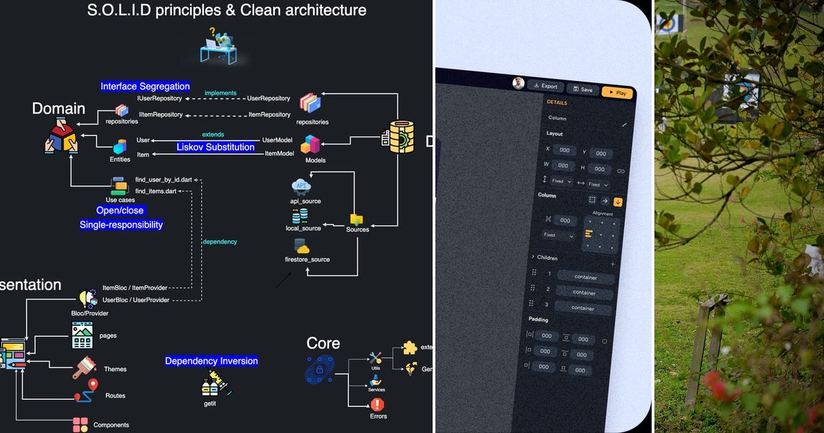 List: Flutter | Curated by Arsene Lontsi | Medium