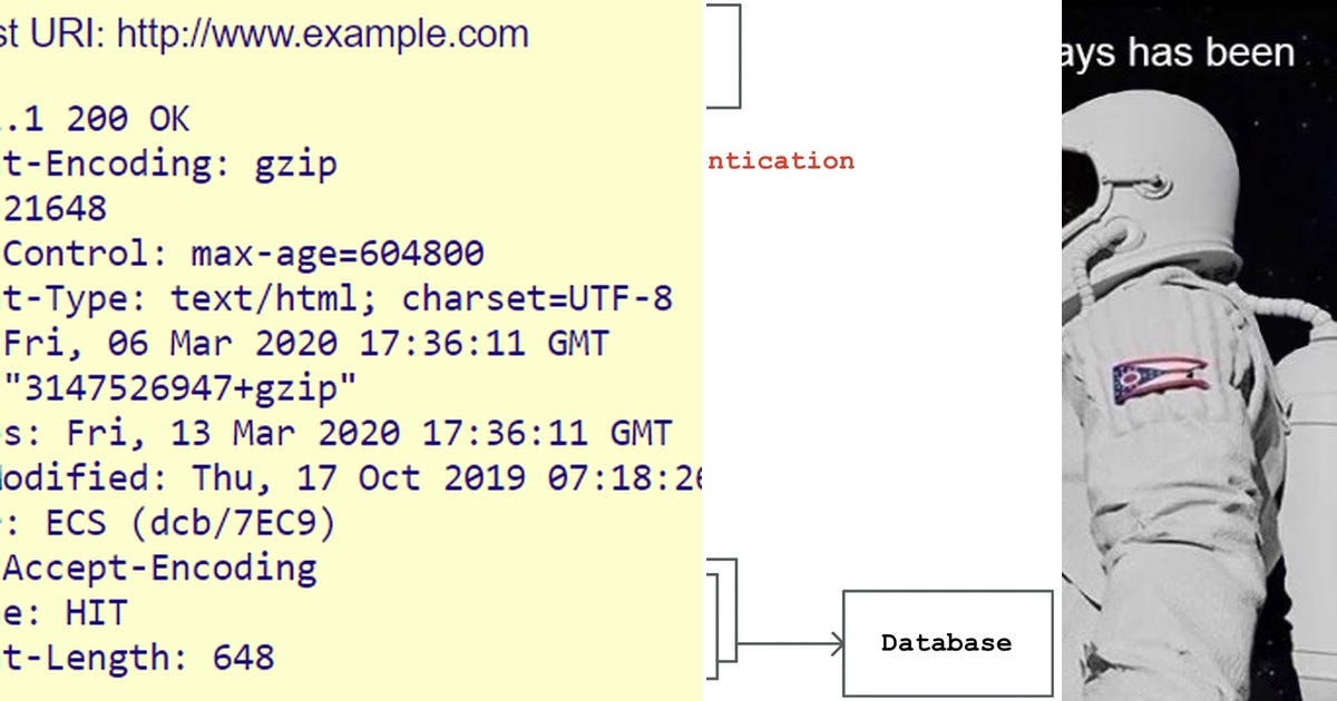List: Storage | Curated by Jos | Medium