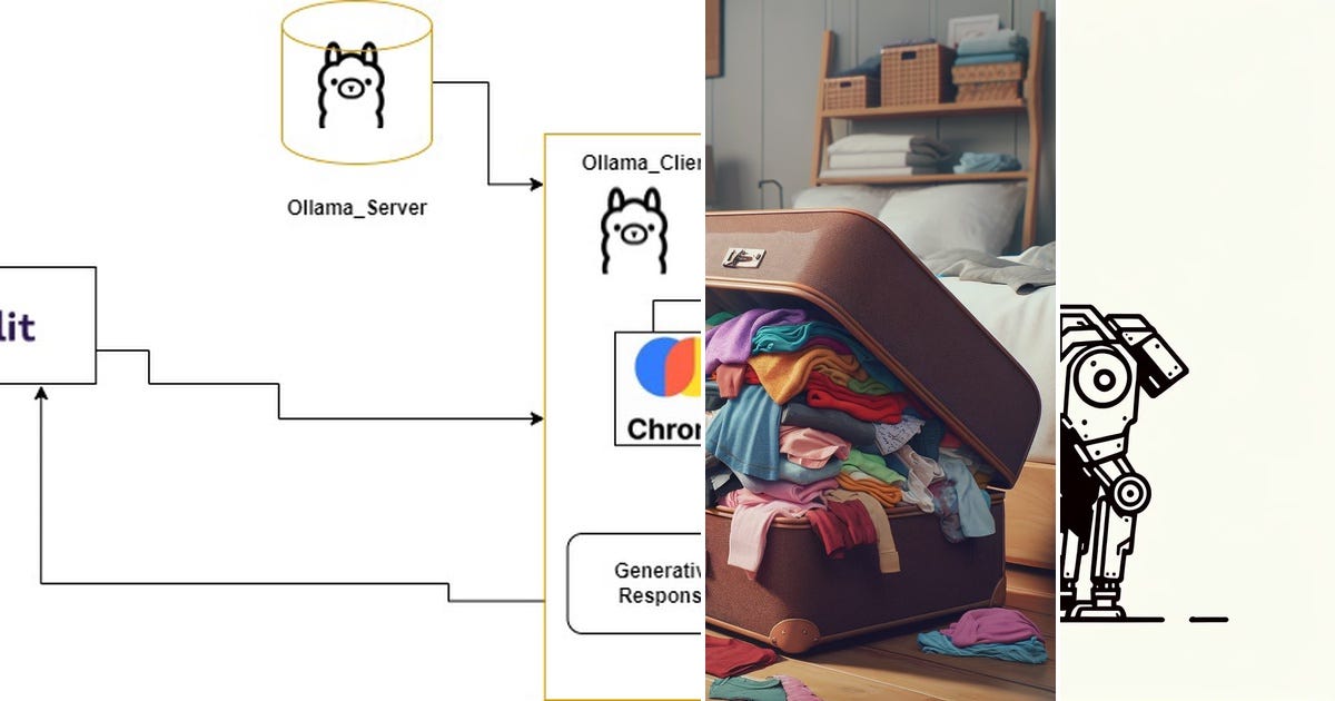 List: llamaindex | Curated by Damian Gil | Medium