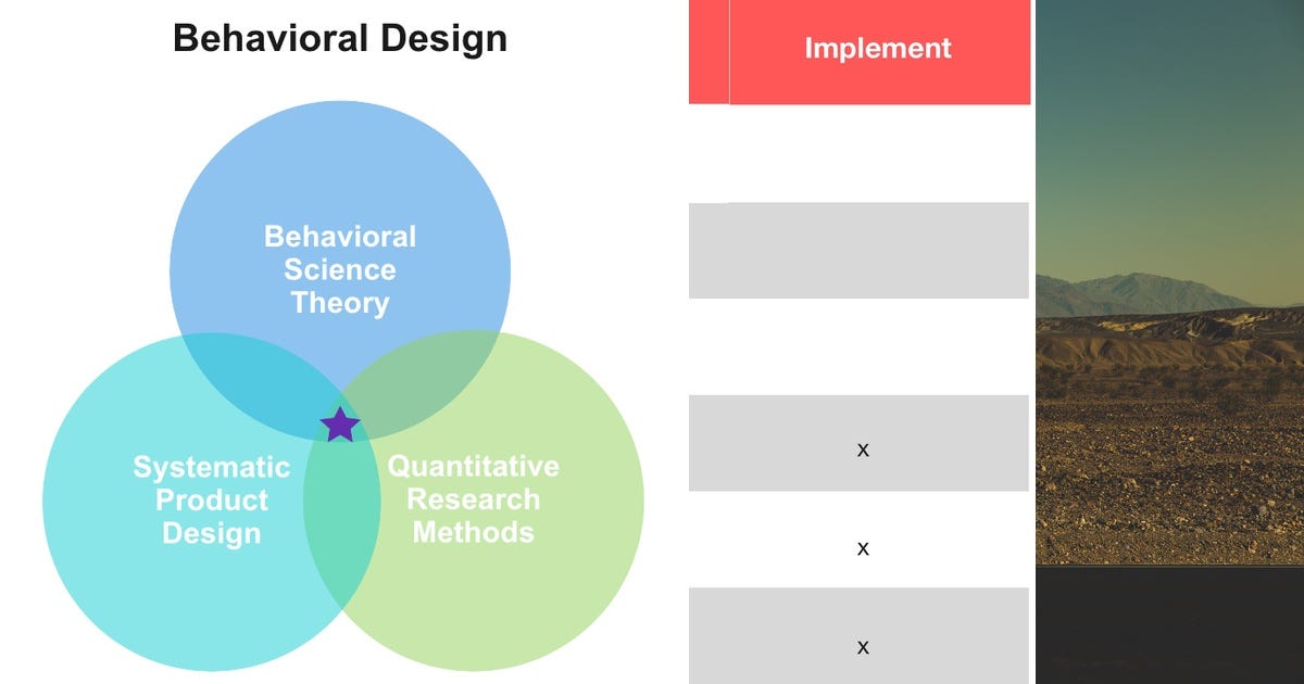 List: Process | Curated by Amy Lenoir | Medium