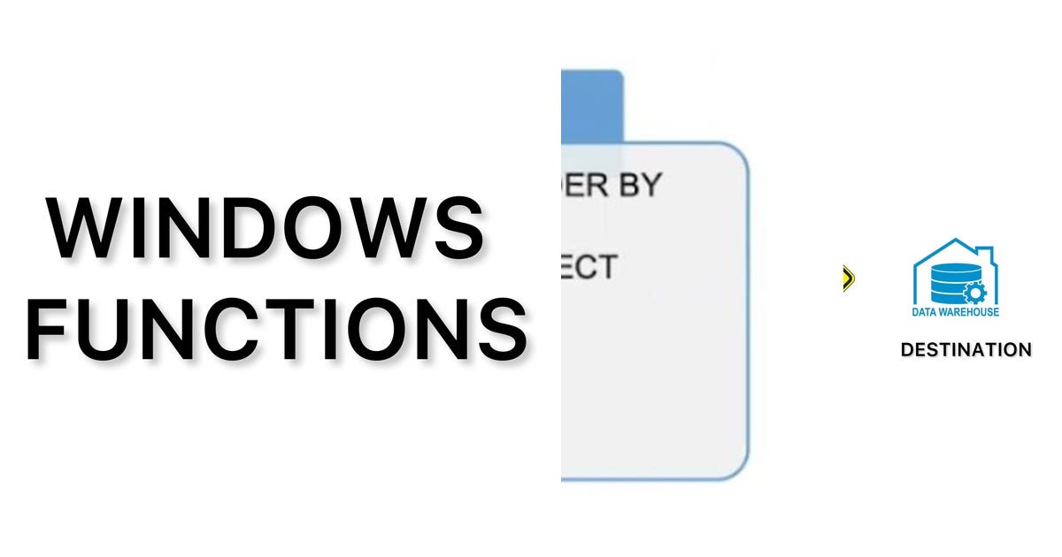 List: Sql | Curated by Seb Vidal | Medium